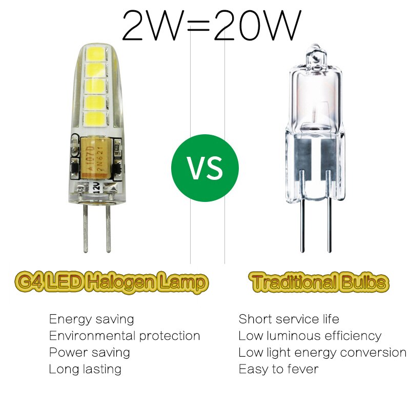 10Pcs Mini G4 Led Lamp Kralen 2W Lamp Ac/Dc 12V 22... – LovingPrices 10Pcs Mini G4 Led Lamp Kralen 2W Lamp Ac/Dc 12V 22... – LovingPrices