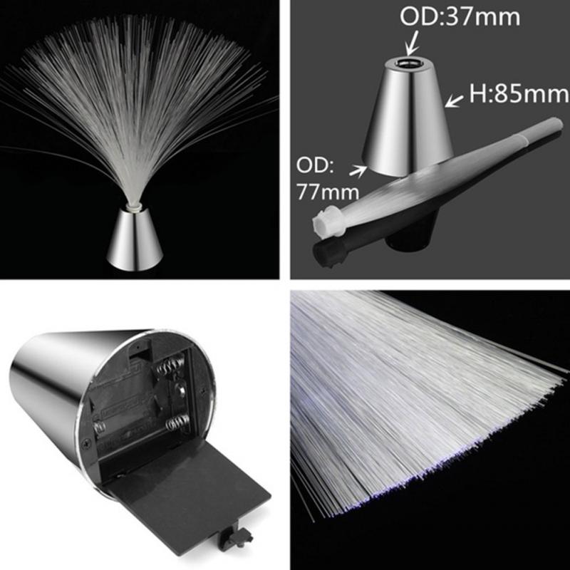 Multicolor LED Fiber Optic Light Night Lamp Christ... – Grandado