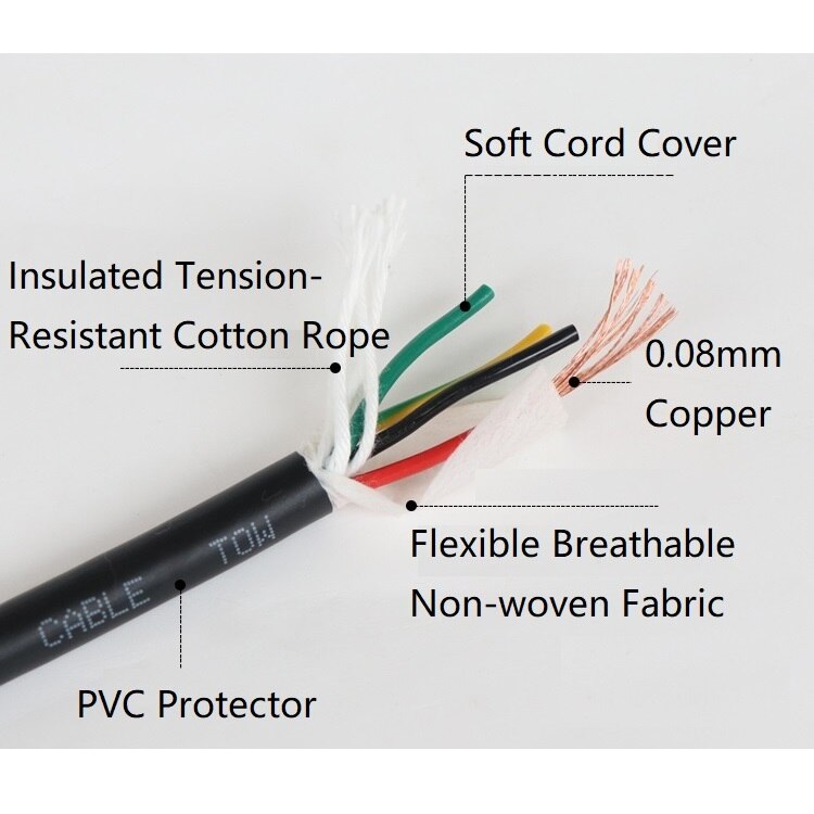 Square 0.5mm TRVV Cable Flexible PVC Shielded Copp... – Vicedeal