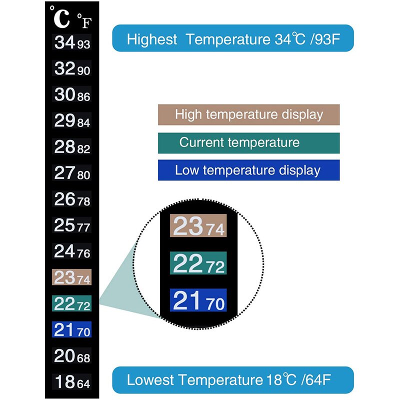Aquarium Thermometer Dual Schaal Aquarium Liquid L... – Vicedeal