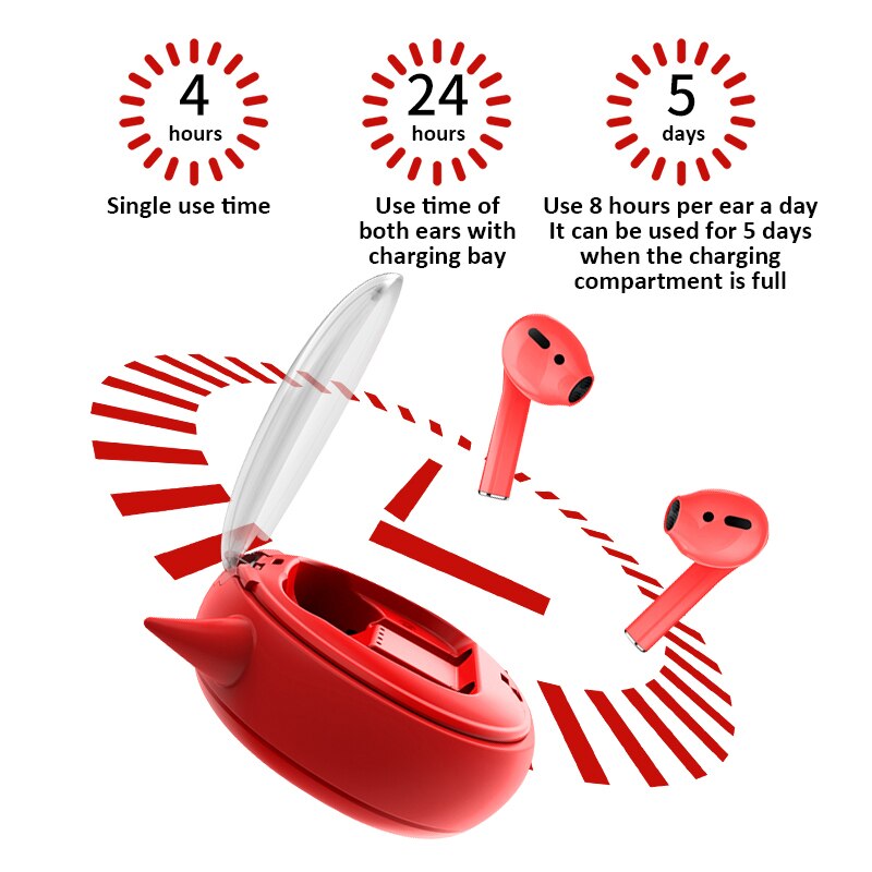 Newmsnr Cute Wireless Earbuds Hi-Fi Bass Bluetooth... – Grandado