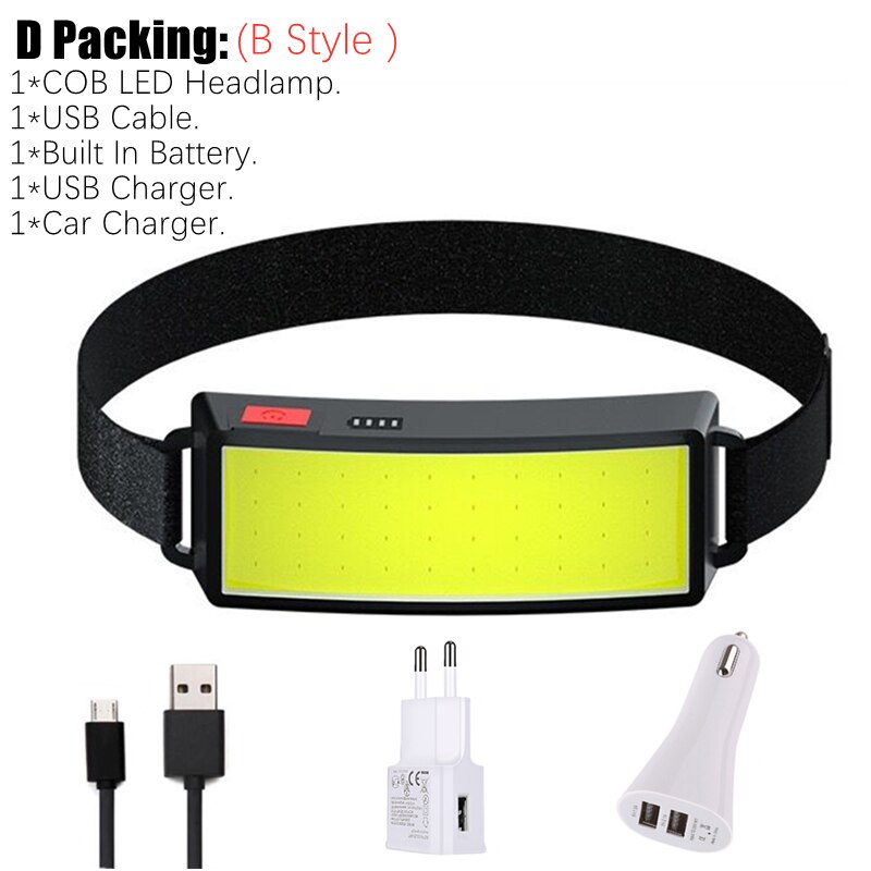 Year Style Headlamp Portable Mini COB LED Headligh... – Vicedeal