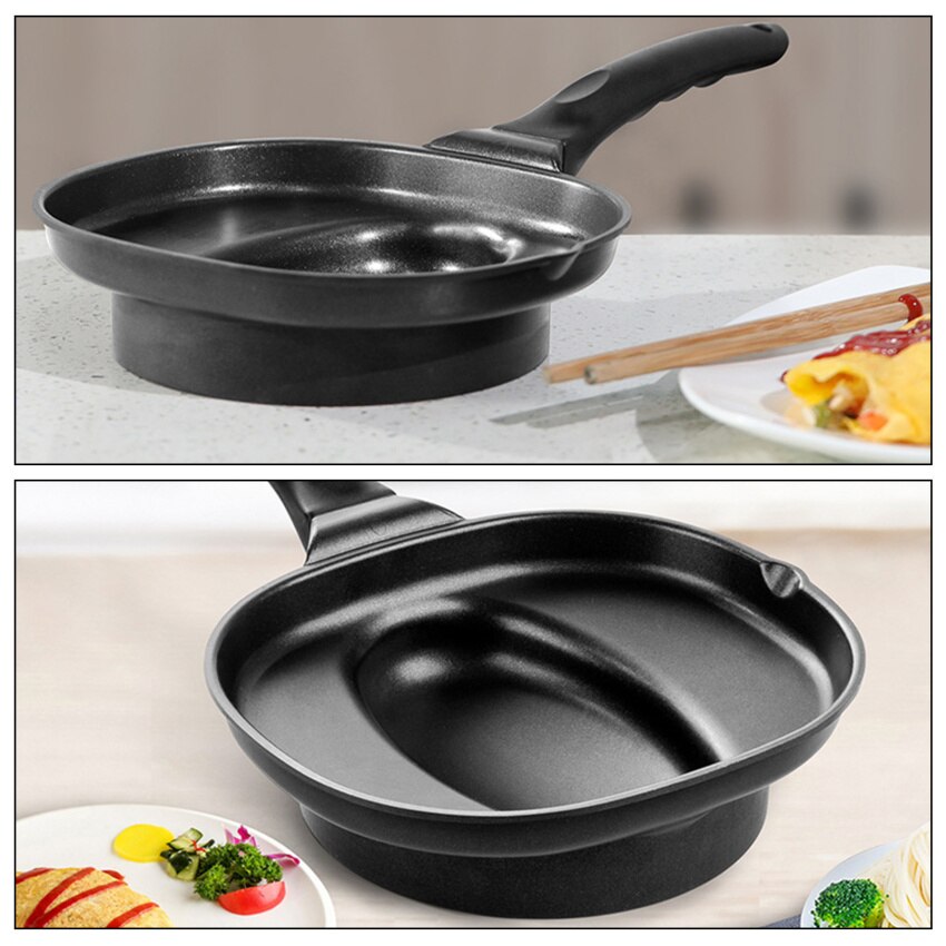 VOGVIGO Non-Stick Frying Pan Cooking Dish Japanese... – Vicedeal