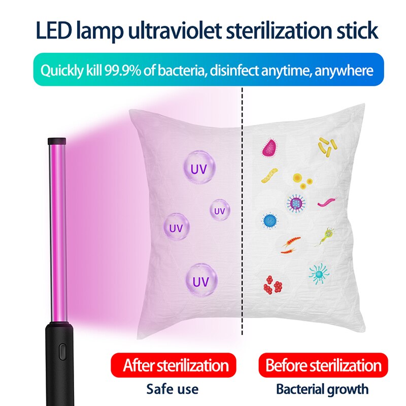 5W Handheld UV Light Sterilizer Lamps Portable Hom... – Grandado