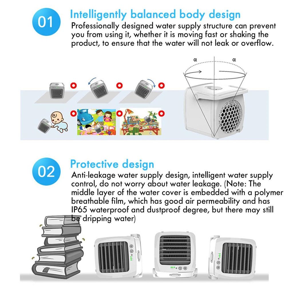 Portable Mini Air Conditioner Water Cooling Fan Ar... – Grandado