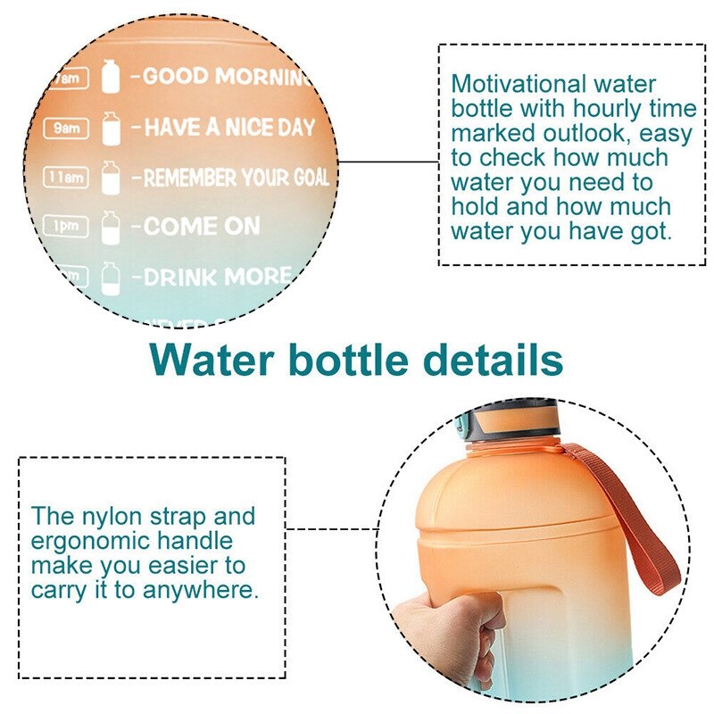 3.78L Water Bottle with Straw & Dual Handle, W... – Grandado