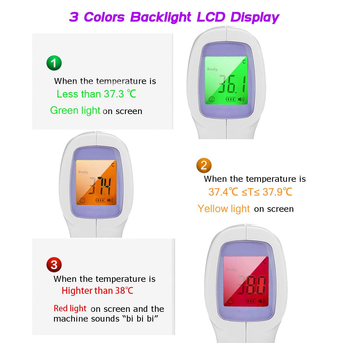 LCD Handheld IR Digital Thermometer Infrared Therm... – Grandado