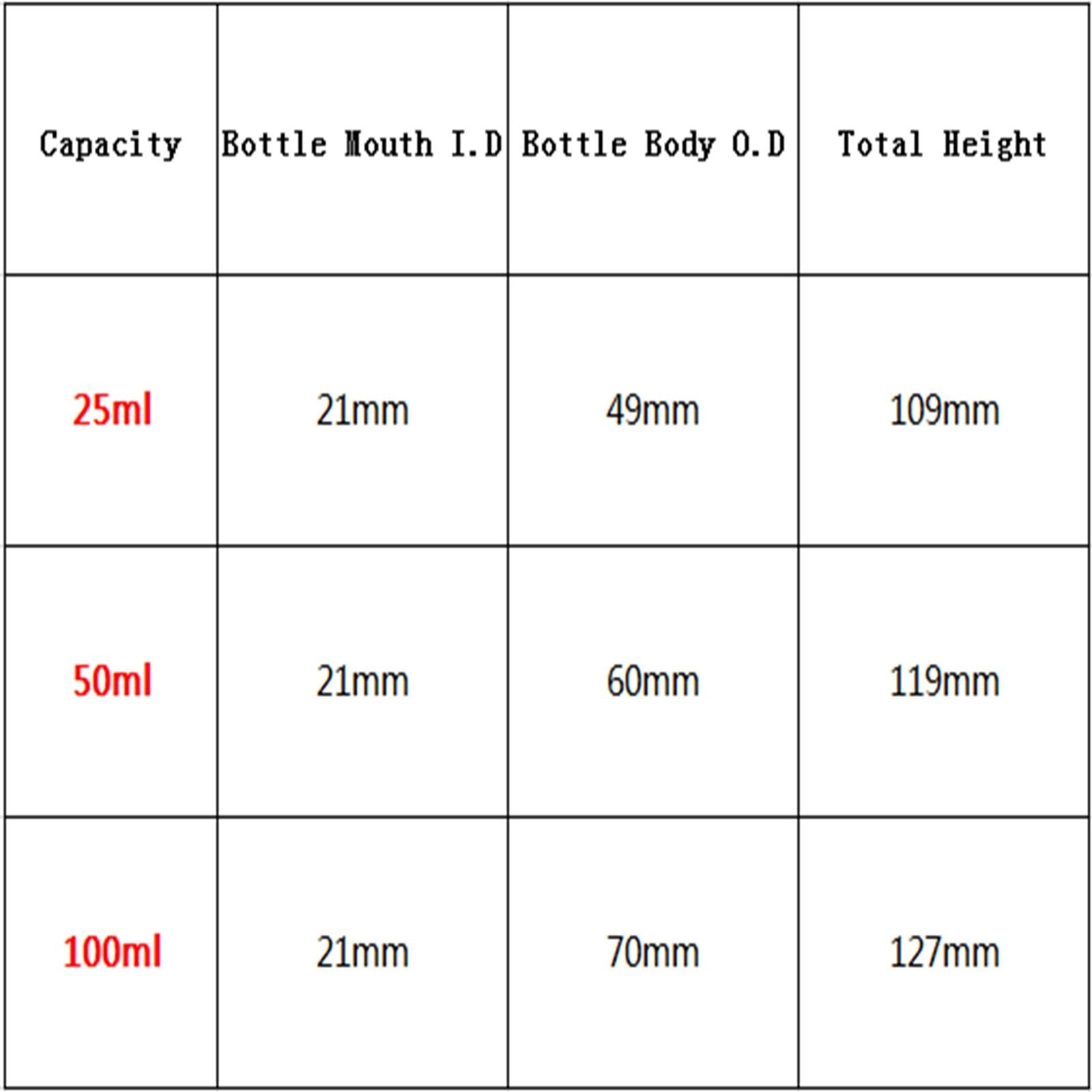200ml PTFE Volumetric Flask High Temperature Resis... – Grandado