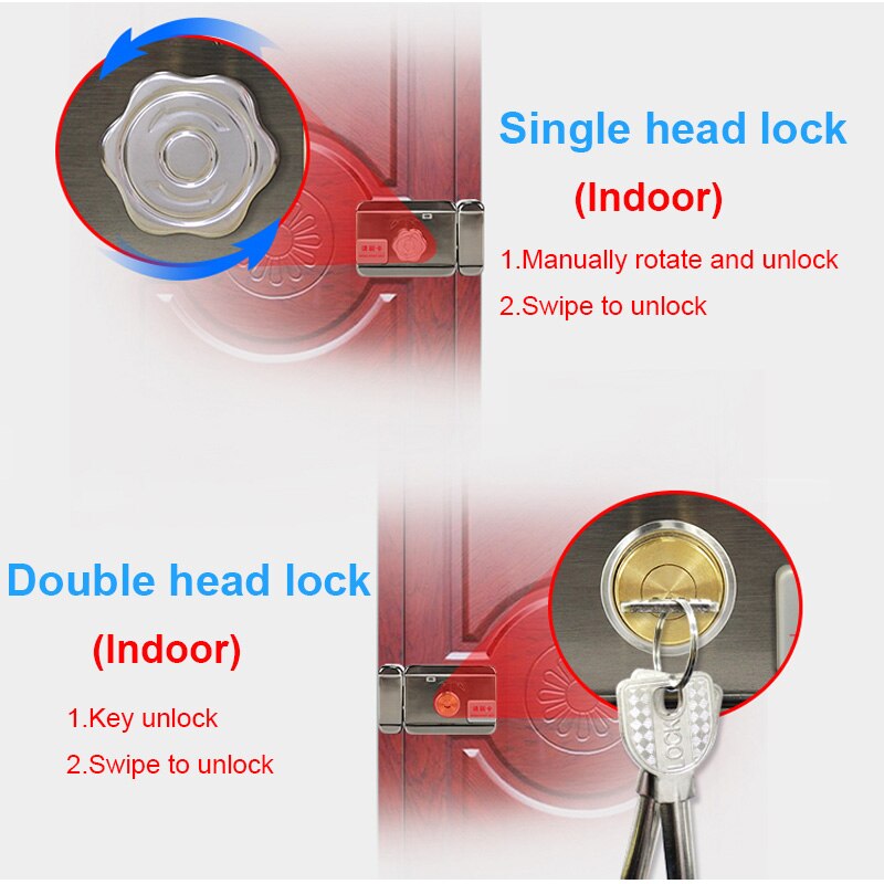 Home Smart Electric Gate Lock 12V with Double Cyli... – Grandado