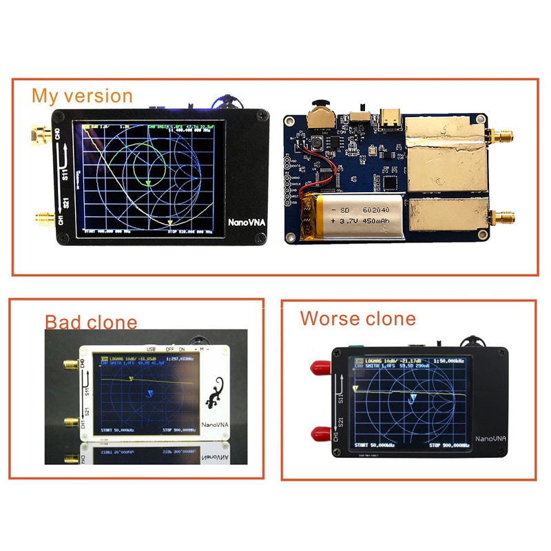 NanoVNA Vector Netwerk Analyzer Digitale Aanraken ... – Vicedeal