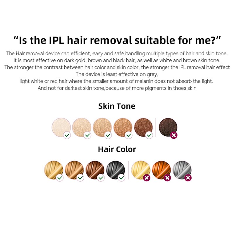 IPL épilation laser épilateur femmes photo épilate... – Grandado