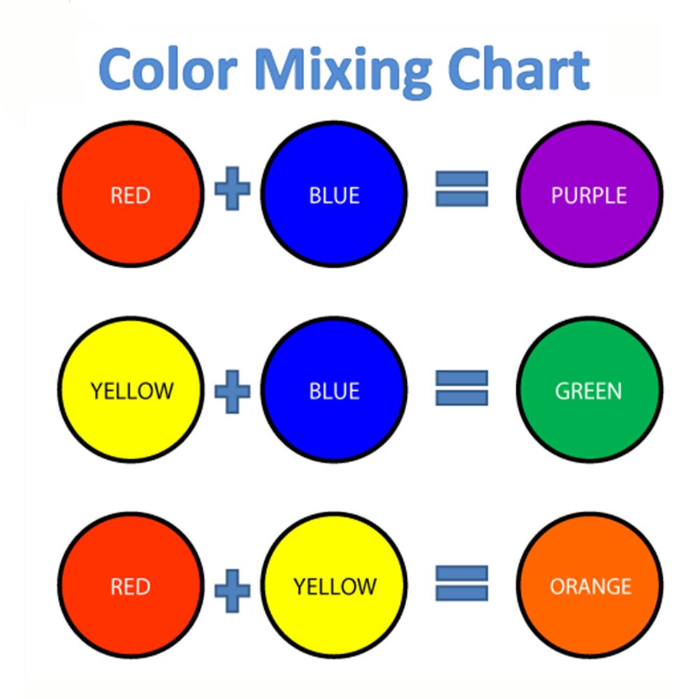 BOHS Playdough Ultralight Clay Plasticine Play Dou... – Grandado