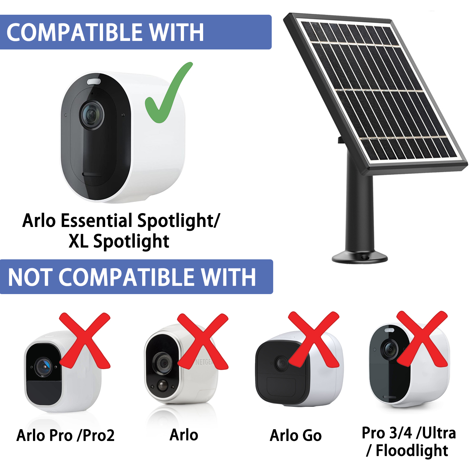 Solar Panel Charging for Arlo Essential Spotlight ... – Grandado