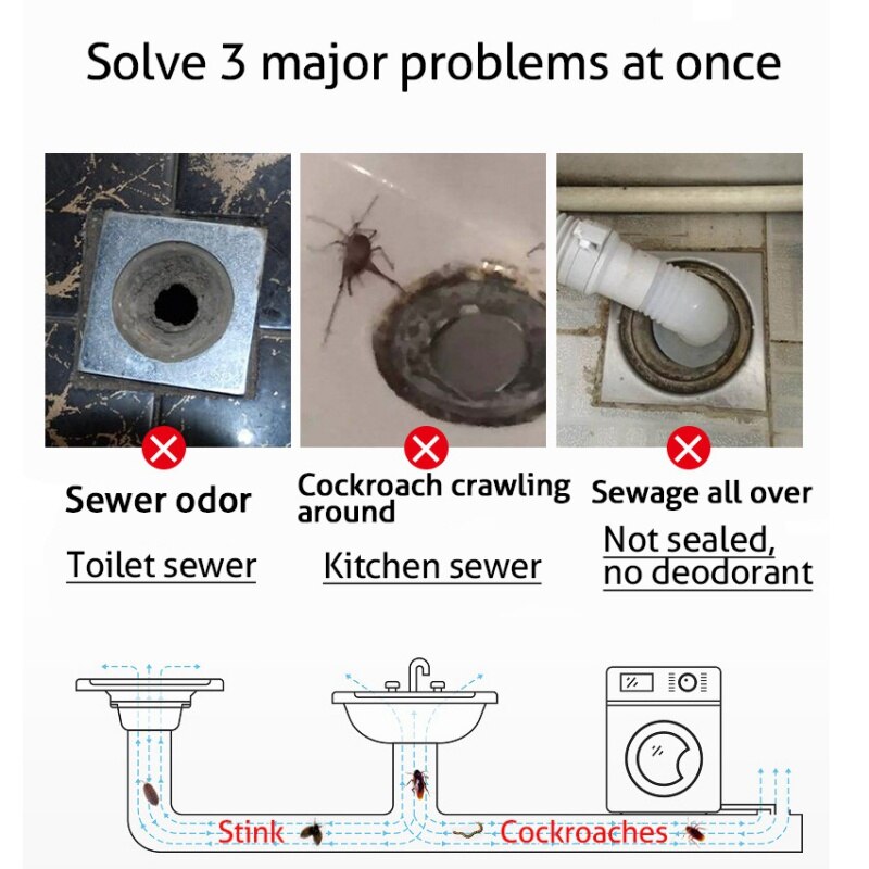 Afvoerputje Deodorant Core Sink Drain Zeef Floor B... – Grandado