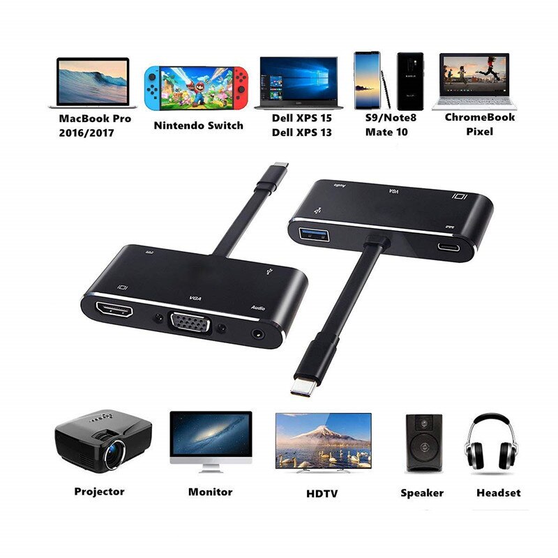 USB C HDMI VGA adapter usb c hub to usb3.0 usbc ch... – Grandado