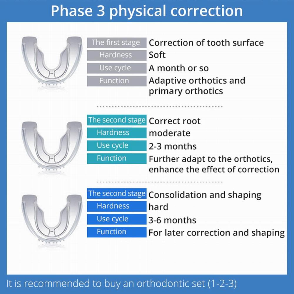 Orthodontic Braces Dental Braces Instanted Silicon... – Grandado
