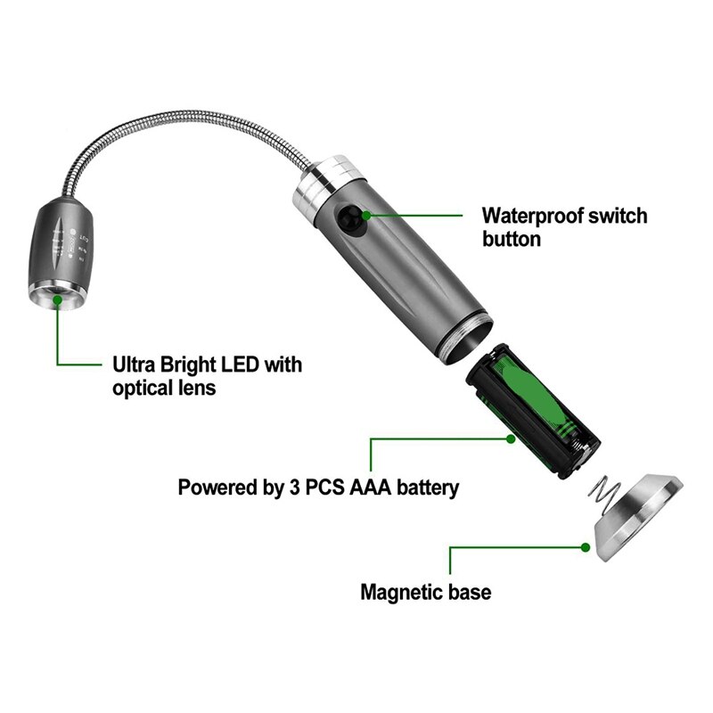 Ultra-Bright Barbecue Grill Light with LED Lights,... – Vicedeal