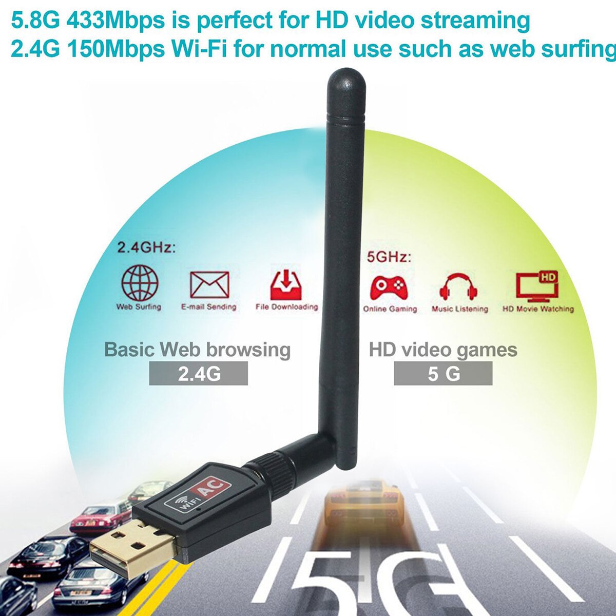 600 Mbps Dual Band 2.4/5Ghz Wireless USB Adapter W... – Grandado