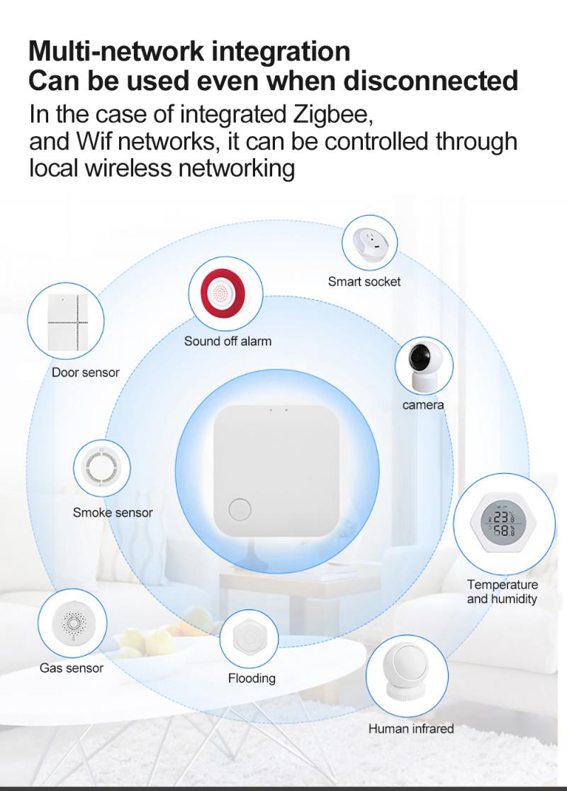 Tuya Smart Zigbee + Wifi Gateway Tuya Multifunctio... – Grandado Tuya Smart Zigbee + Wifi Gateway Tuya Multifunctio... – Grandado