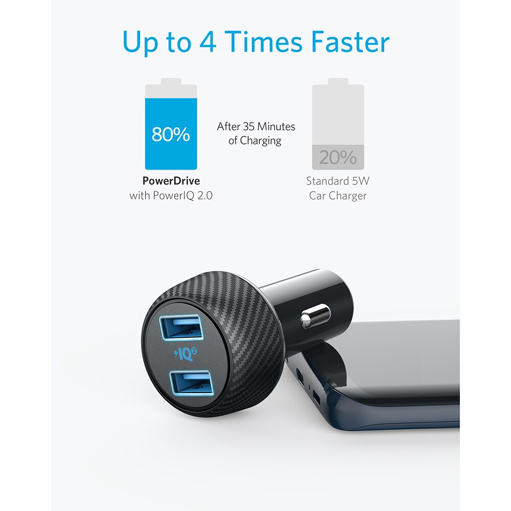 Anker 30W Dual USB Fast Charger,Compatible with Qu... – Grandado