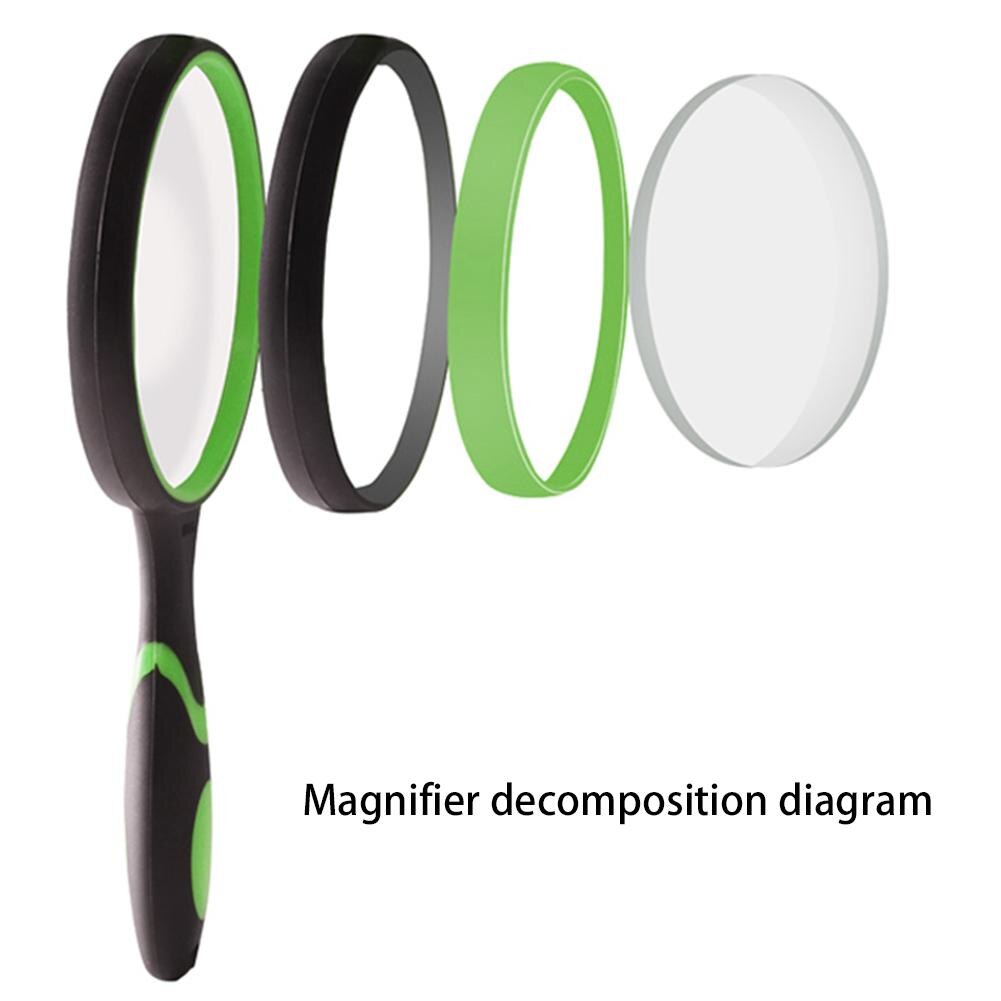 10X Magnifying Glass Handheld Magnifier Smooth App... – Grandado