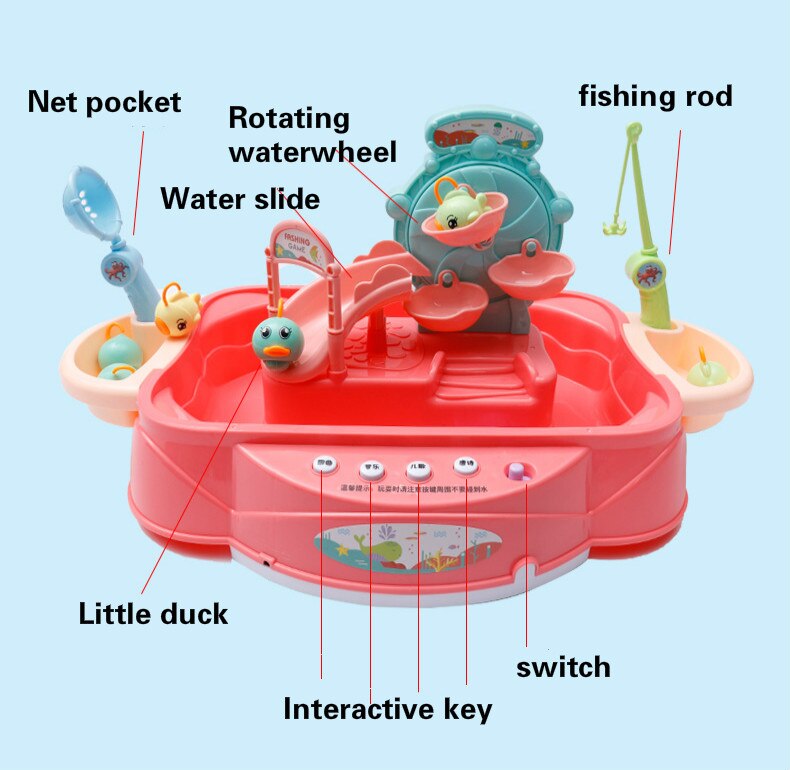 Fishing Toys For Kids Rotating Fish Game Plastic P... – Grandado