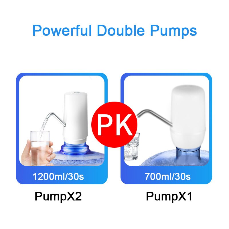 Mini Automatische Water Fles Pomp Dubbele Pompen K... – Grandado