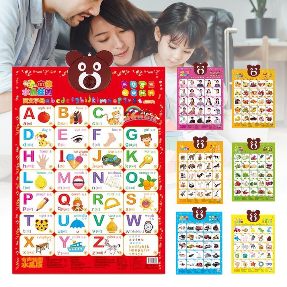 Electronic Interactive Alphabet Wall Chart Music P... – Vicedeal
