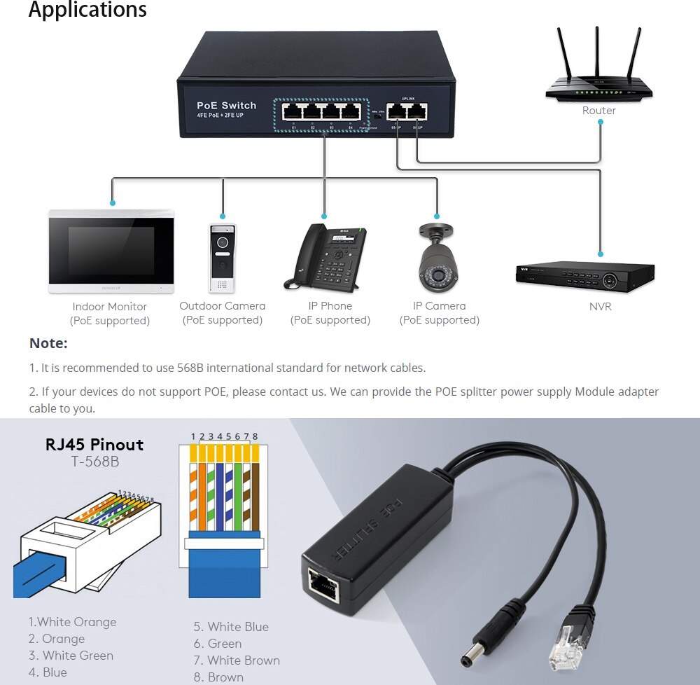4 + 2 porte 100m netværk smart plug and play port ... – Grandado