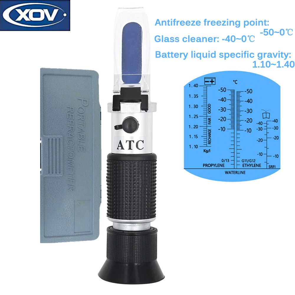 Hand Held Refractometer Antifreeze Concentration M... – Grandado