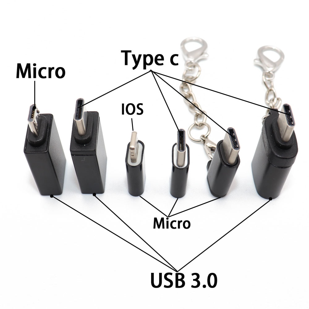Type C Adapter naar Micro USB voor Samsung Kabel C... – Vicedeal