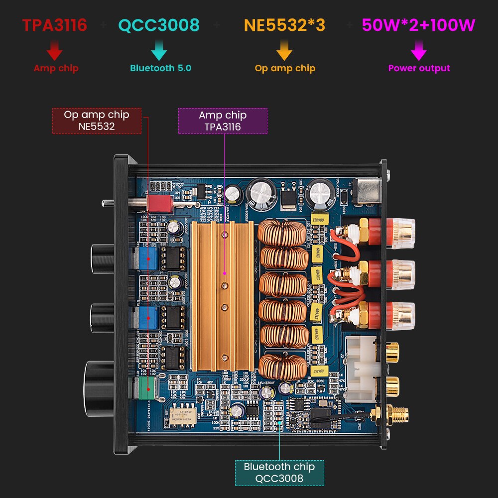 AIYIMA TPA3116 Class D Power Amplifier APTX QCC300... – Grandado