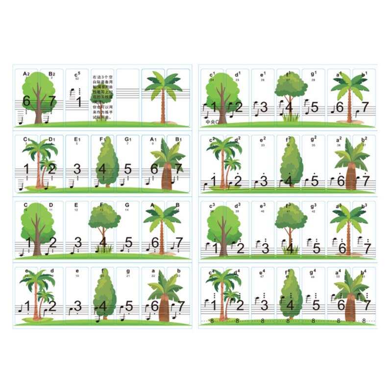 Transparent Piano Keyboard Sticker 54/61 Key Elect... – Grandado