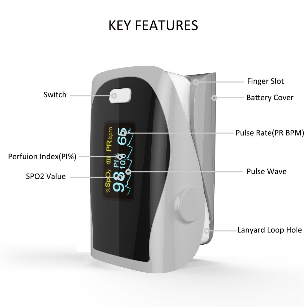 PRO-F9 all color Finger Pulse Oximeter,Heart Beat ... – Vicedeal