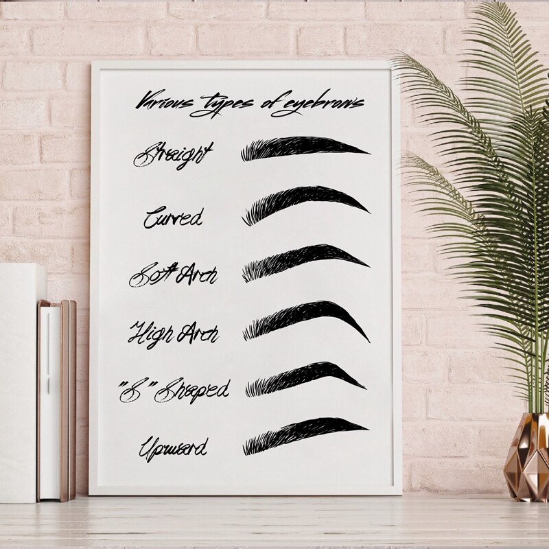 Black and White Poster Eyebrow Shapes Print Makeup... – Grandado