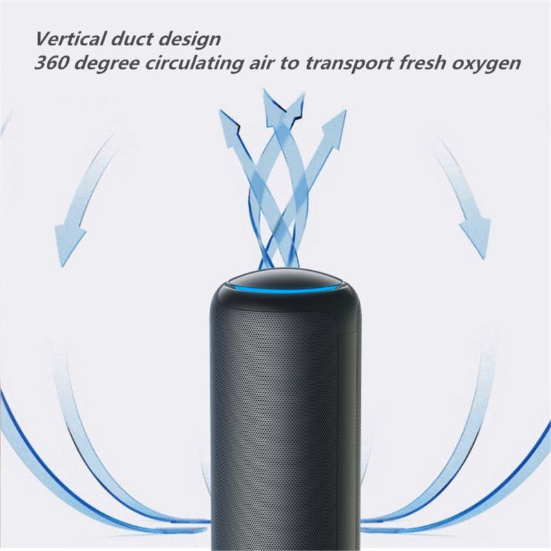 Car Air Cleaner Multi-Layer Composite Filter Ionic... – Vicedeal