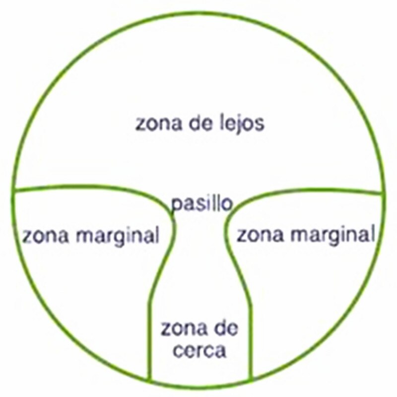 1.56 Free Form Wide Vision Progressive multi-focus... – Vicedeal