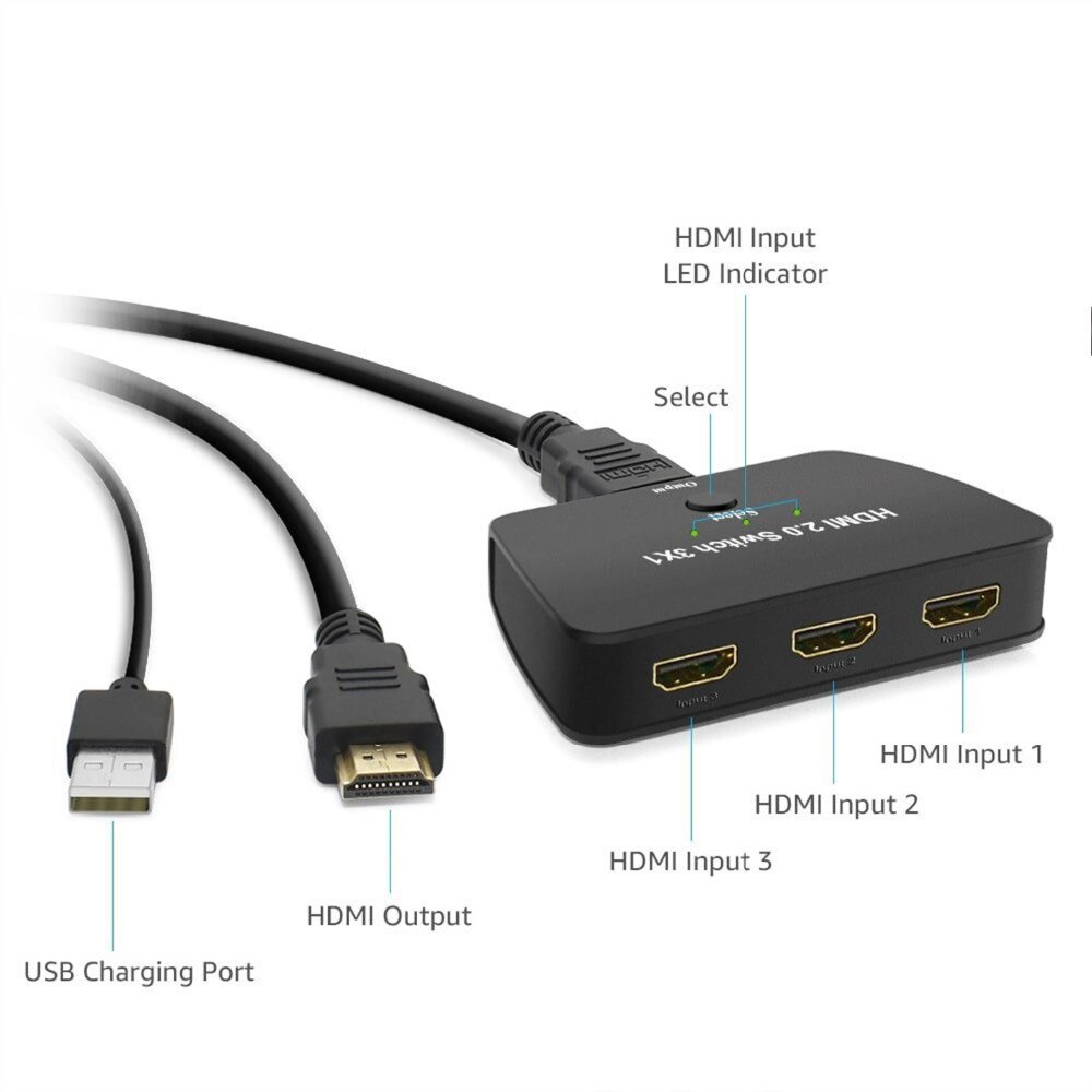 HDMI 2.0 Switch 3X1, 18 Gbps 3 Port HDMI 2.0 Selec... – Grandado