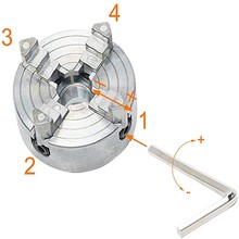 Z011 Metal 4 Jaws Manual Lathe Chuck Clamp HCS Sel... – Vicedeal