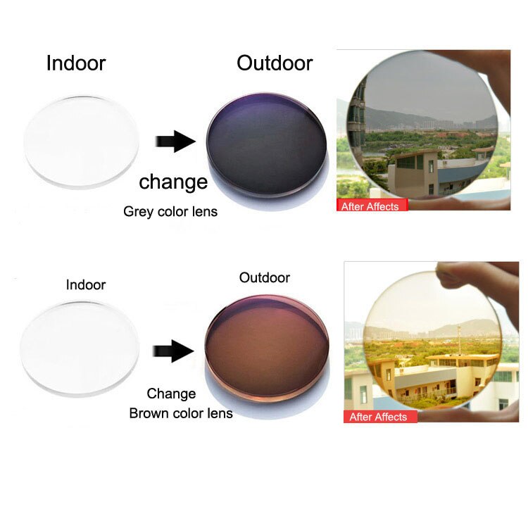 1.56 Photochromic Single Vision Prescription Optic... – Grandado