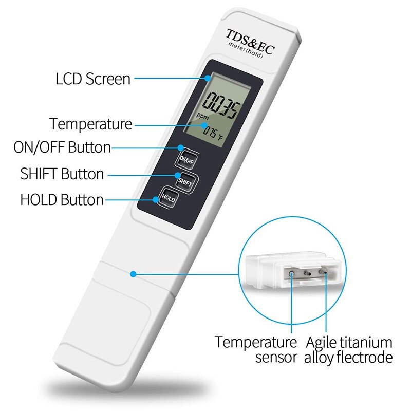 2 Pack Water Tester Digital PH Meter and Digital T... – Vicedeal