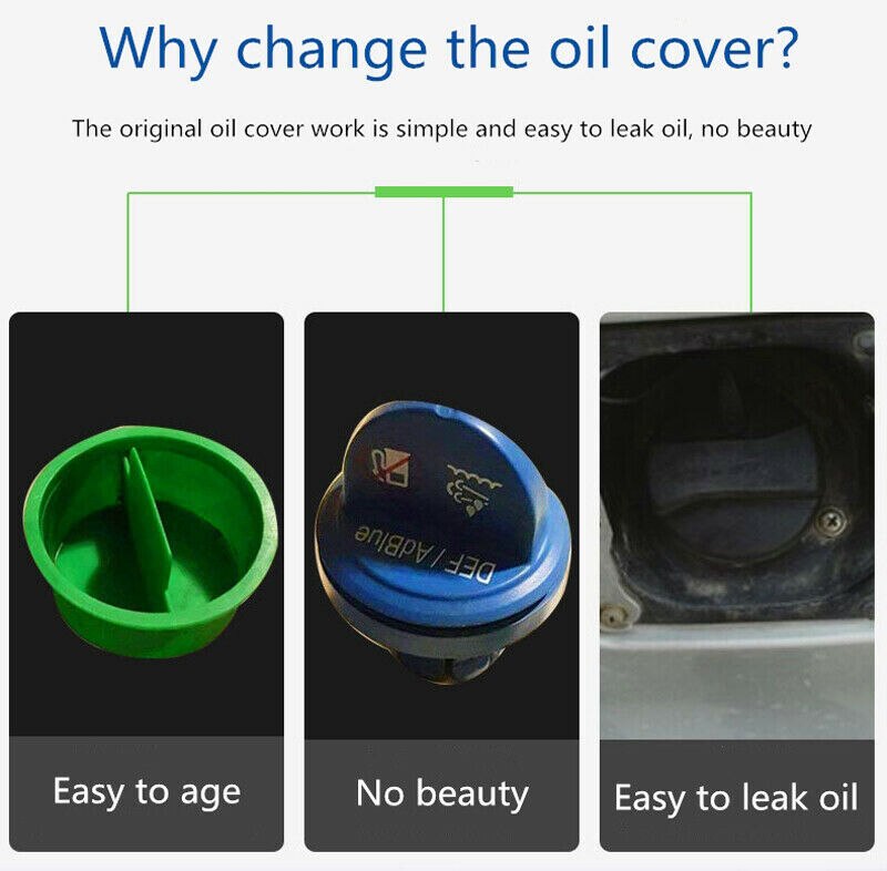 Diesel Fuel Tank Caps DEF Cap for Ram 1500 2500 35... – Grandado