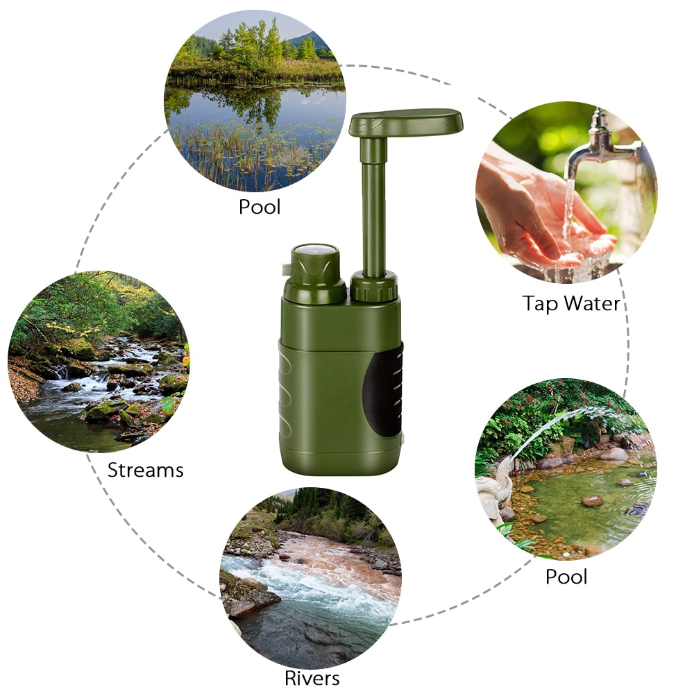 Outdoor Water Filter Straw Water Filtration System... – Grandado