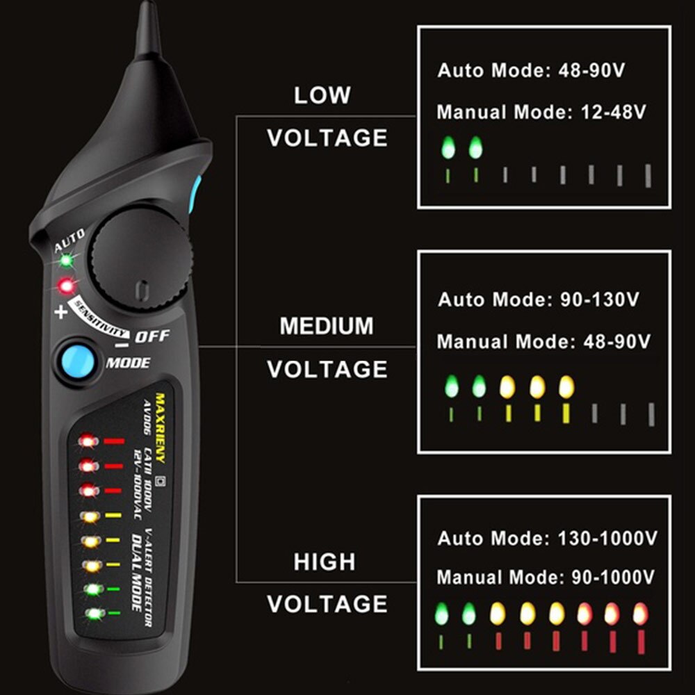 Digital AC/DC Voltage Detectors Smart Non-Contact ... – Grandado