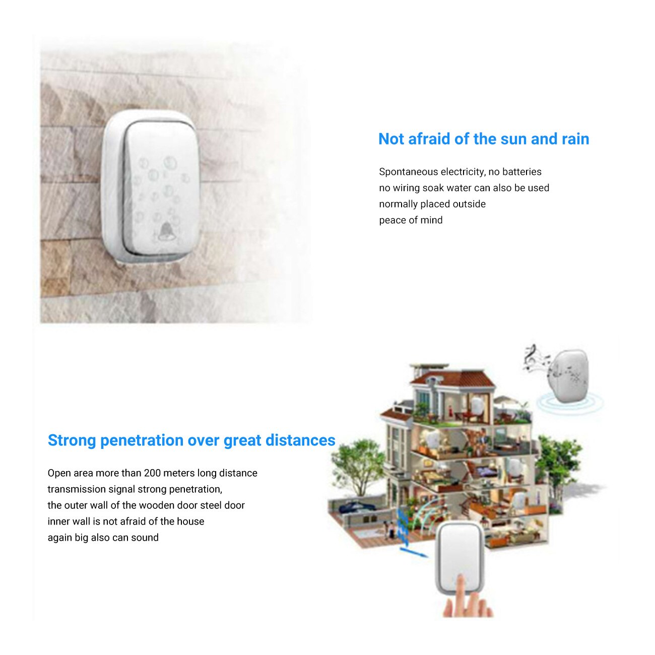 Wireless Doorbell No Battery Required Waterproof S... – Vicedeal
