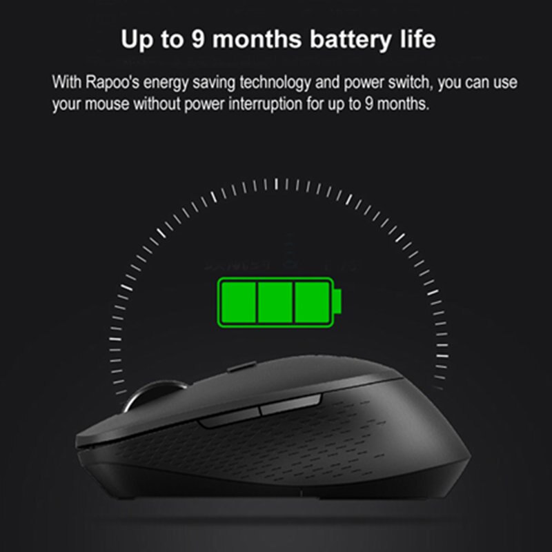 Rapoo M300S/M300W Wireless Qi Charging Mouse 1600D... – Grandado