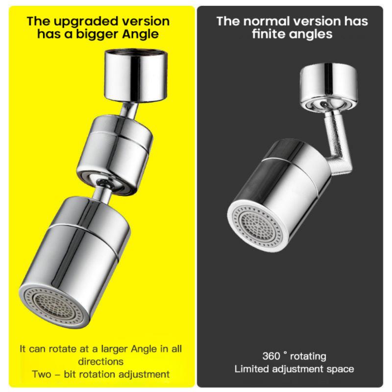 Large-angle Rotating Aerator Dual-flow Mode Kitche... – Vicedeal
