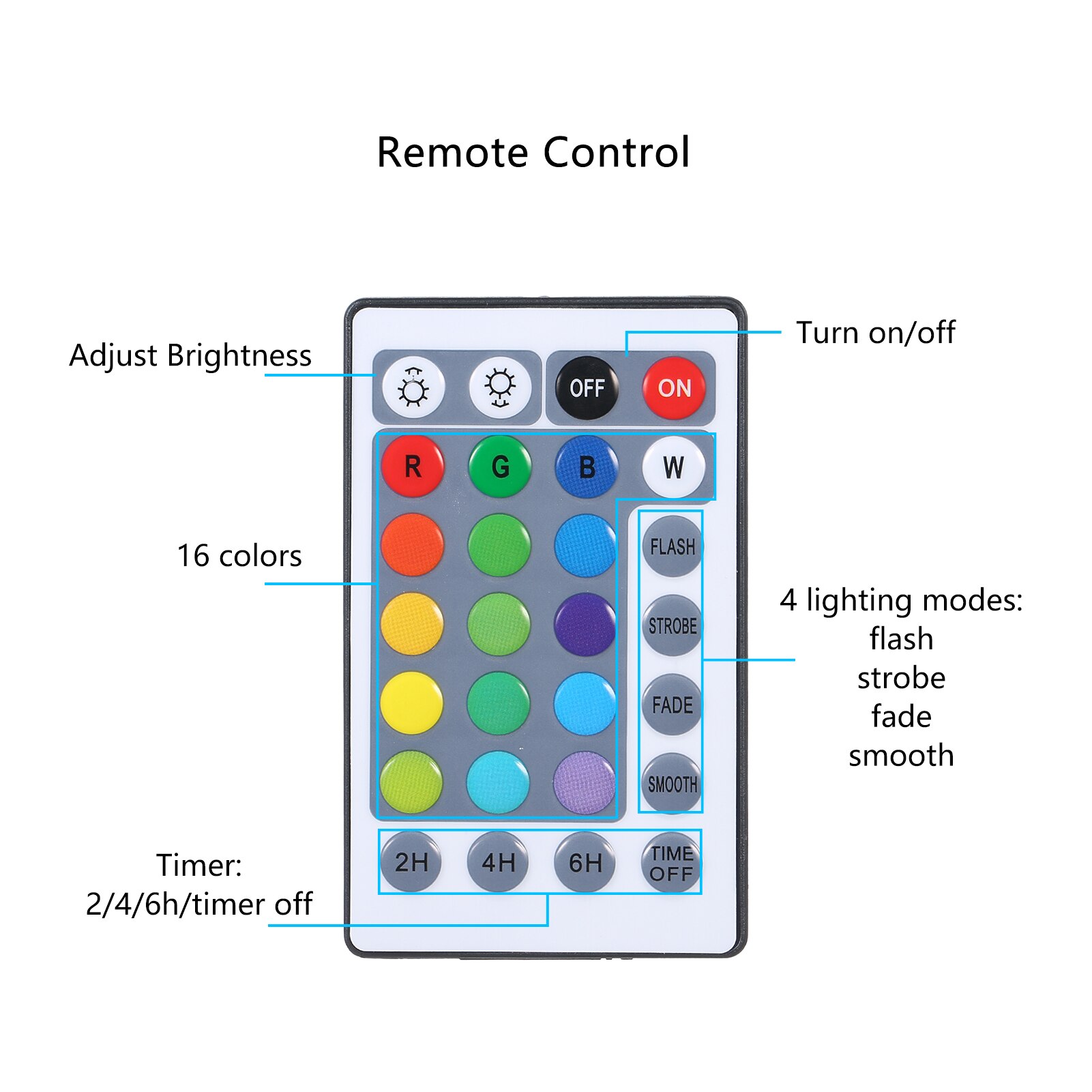13 leds de controle remoto luz subaquática à prova... – Vicedeal