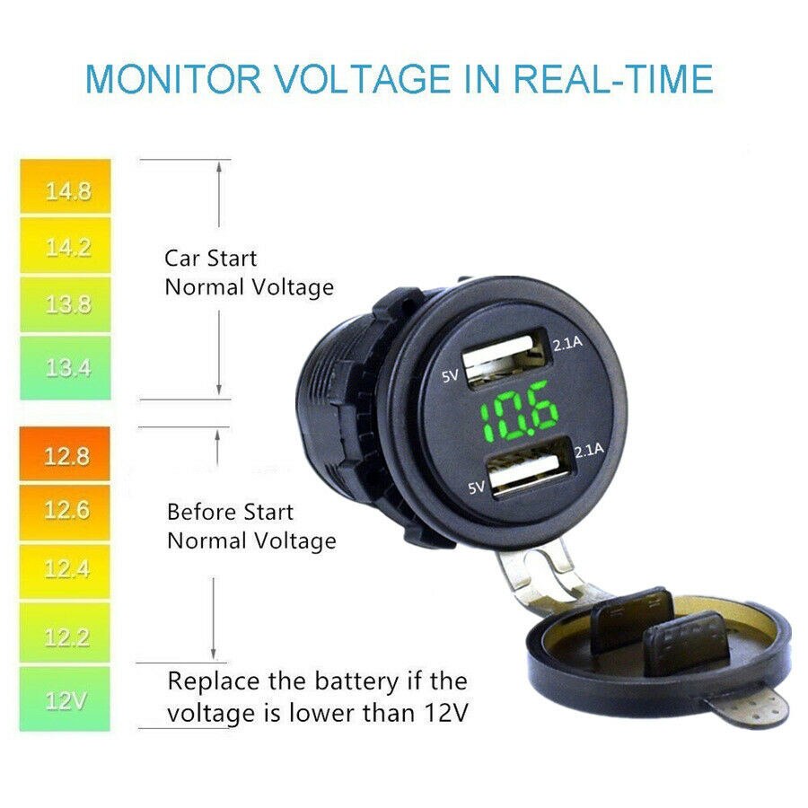 4.2A Dual Ports Cable USB Charger Digital Voltmete... – Vicedeal