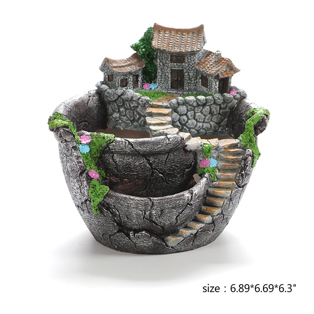 Resin Succulent Plants Planter Flowerpot Potted Ho... – Grandado